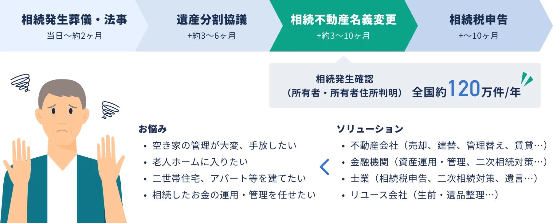 「R.E.DATA Plus(リデータプラス)」3つの特徴と価格（初期費用）｜ミカタストア